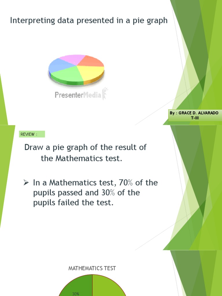 DepEd Strategic Planning Guide Output Resize | PDF | Pie Chart | Ice Cream