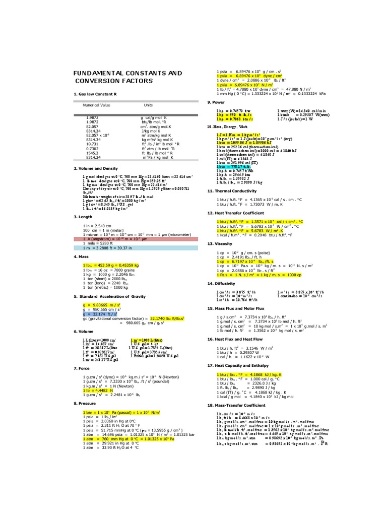 Conversion Factors and Constants Guide | PDF | Density | Watt