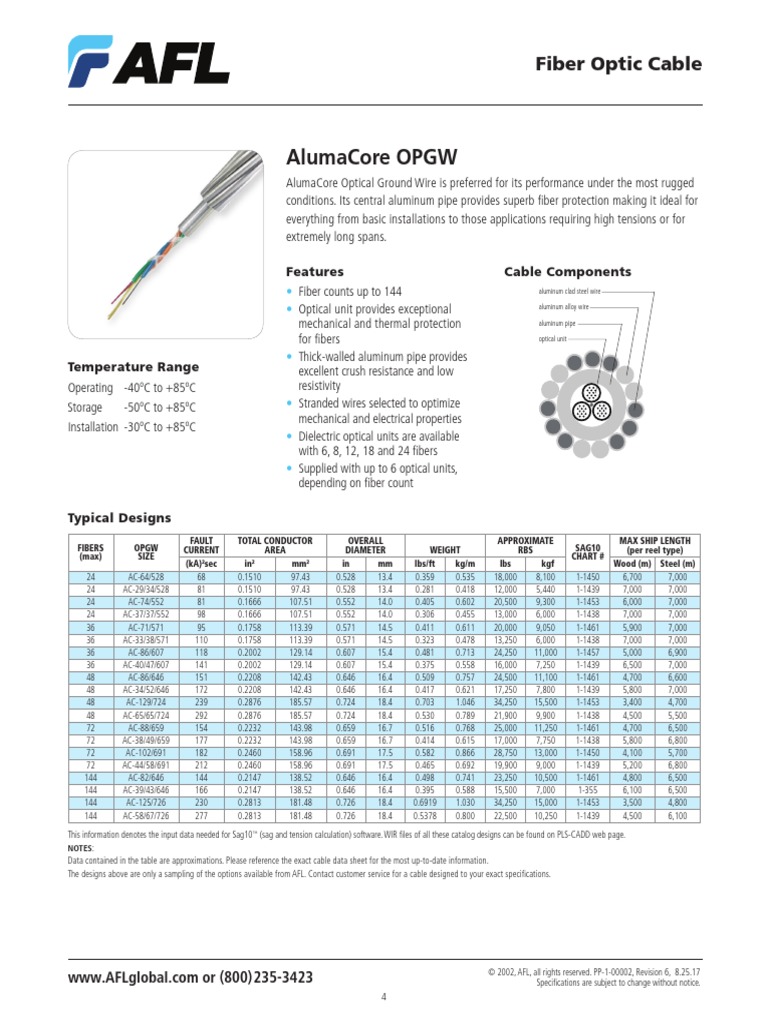 Notes On Power Generation Transmission and Distribution | PDF | Optical ...