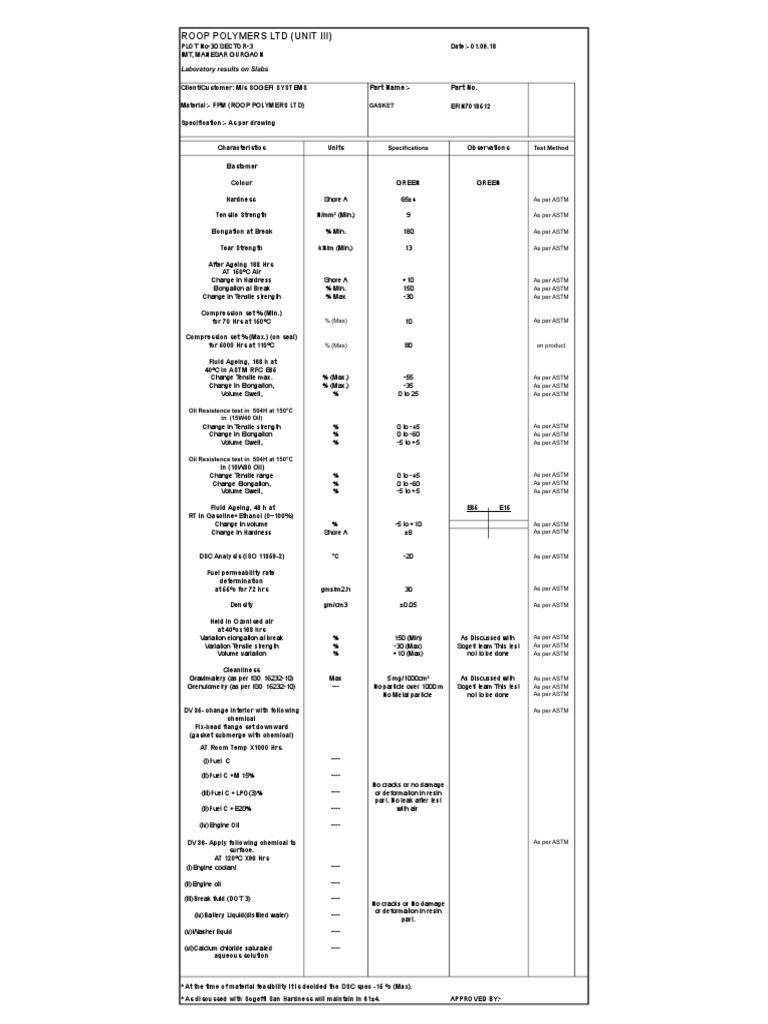 Roop Polymers LTD (Unit Iii) : Laboratory Results On Slabs | PDF ...
