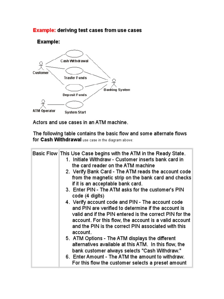 Example of Test Case From Use Case Atm | PDF | Automated Teller Machine ...
