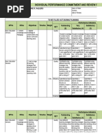 Ipcrf Core Values 2019 - Final | PDF | Educational Assessment | Goal
