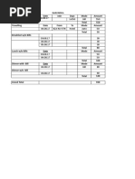 Jombay Pshychometric Test | Psychometrics | Psychology & Cognitive Science