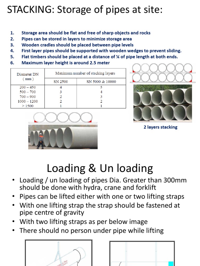 Stacking Manual | PDF