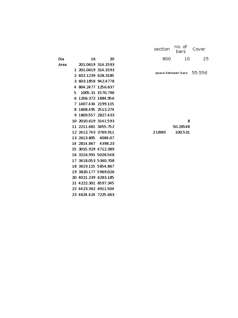 Bar Diameter and Area Calculations | PDF