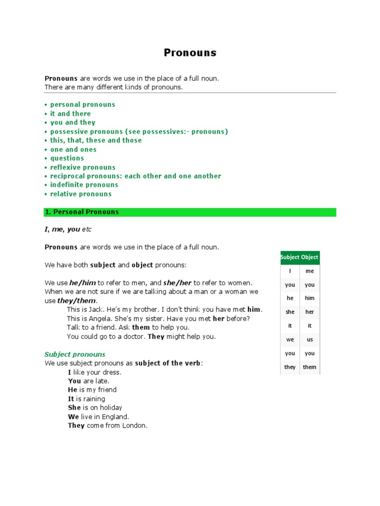 Pronouns: I, Me, You Etc | PDF | Pronoun | Verb