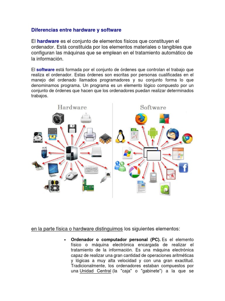 Diferencias Entre Hardware y Software | PDF | Periférico | Hardware de la computadora