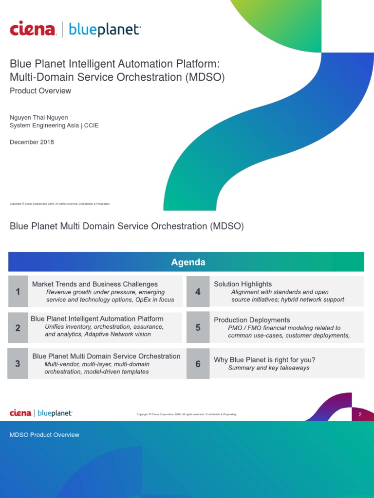 Blue Planet Intelligent Automation Platform - Multi-Domain Service ...