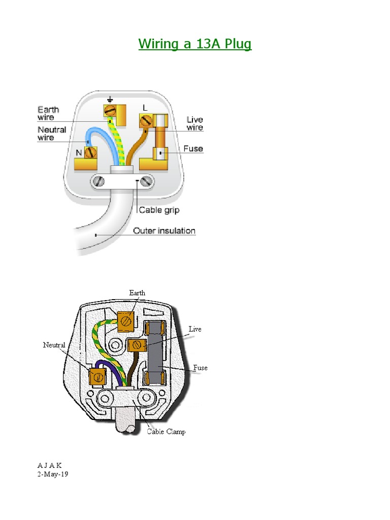 Wiring A 13A Plug - 2 Aug 13 | PDF