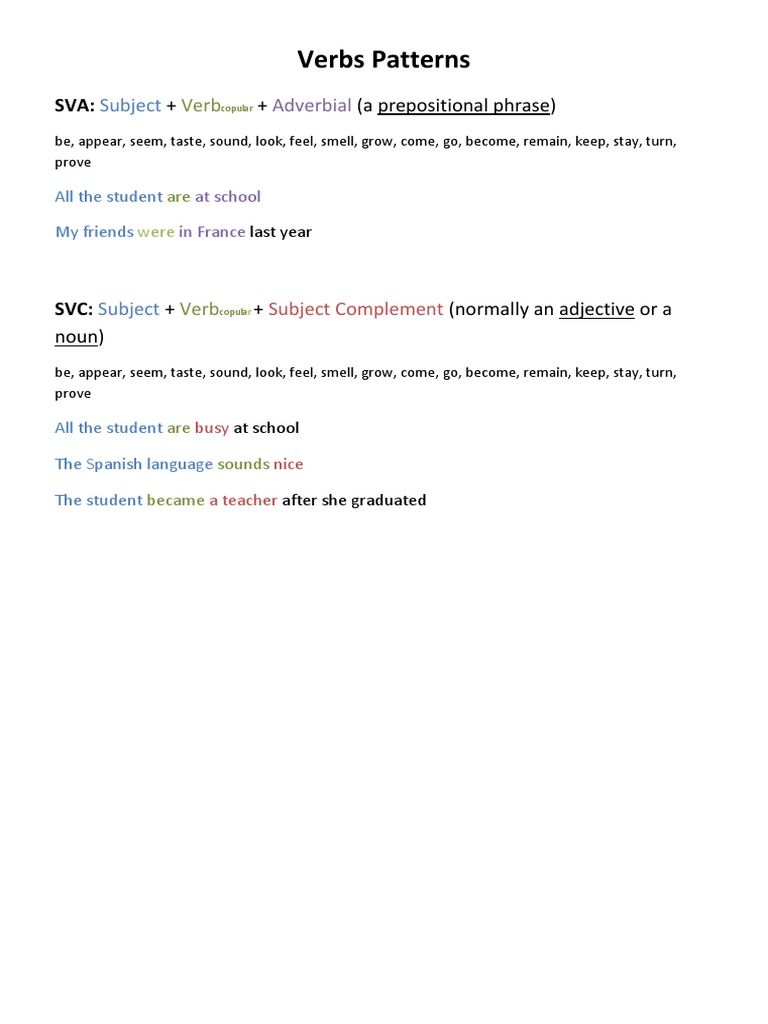 Clause Patterns | PDF