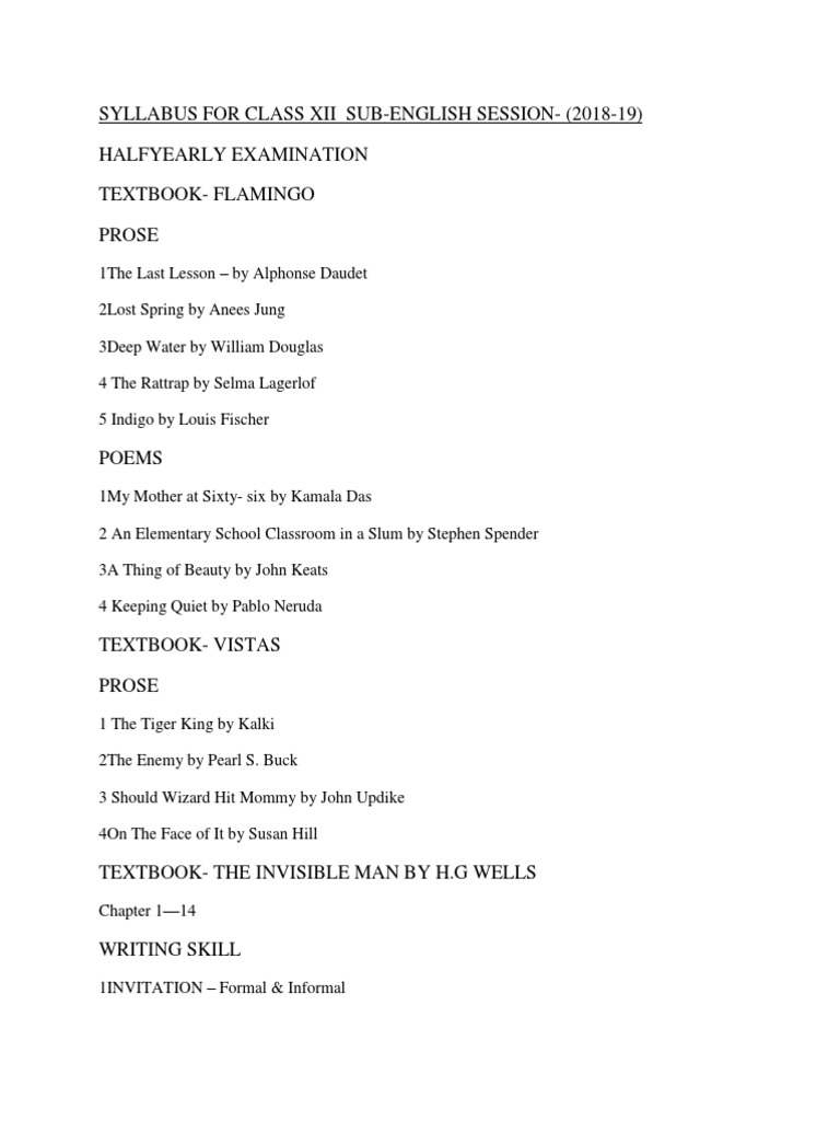 Syllabus For Class Xii Sub-English Session - (2018-19) Halfyearly ...
