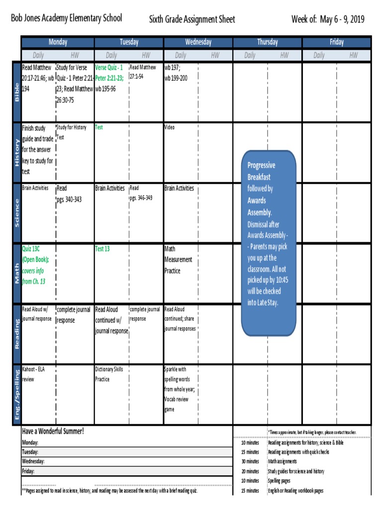 Assignmentsheet | PDF | Behavior Modification | Cognition