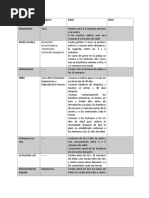 Atención y tratamiento integral de la dermatitis atopica | PDF ...