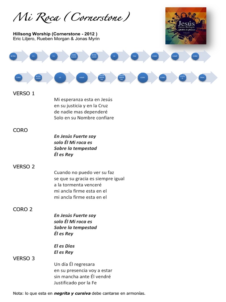 Mi Roca - Hillsong Letra | PDF