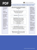 Code Blue Simulation Guide | PDF | Cardiopulmonary Resuscitation | Therapy