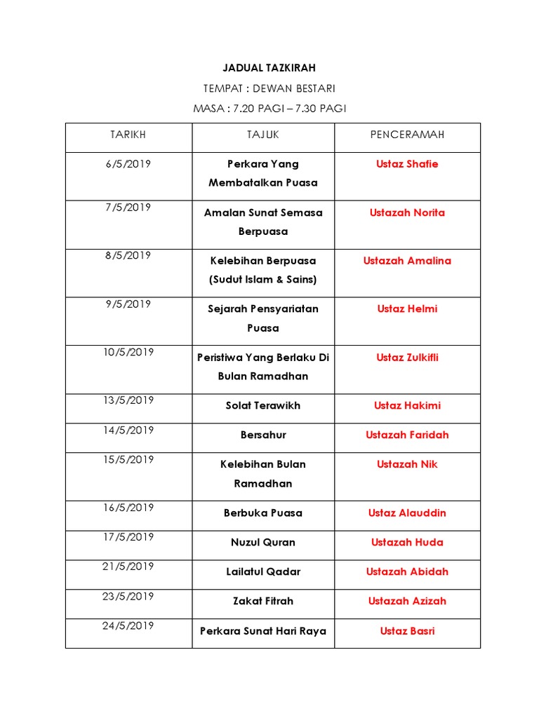 Jadual Tazkirah | PDF