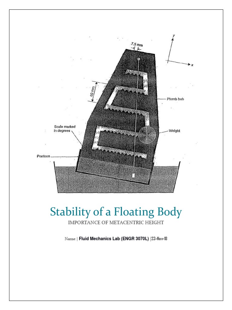 Stability of A Floating Body! | PDF | Buoyancy | Mechanics