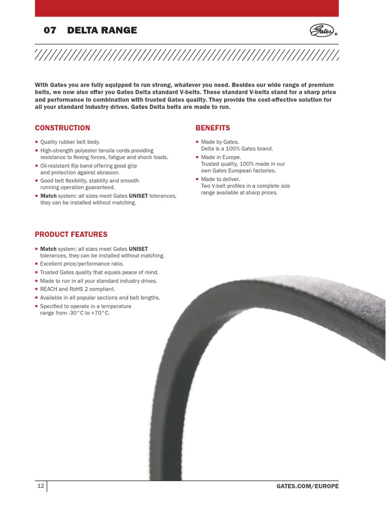 BRD - Klee 601962760112 Delta Range | PDF | Belt (Mechanical ...