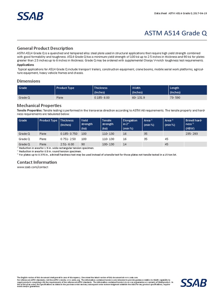 Ficha Tecnica Astm 514 | PDF | Ultimate Tensile Strength | Building ...