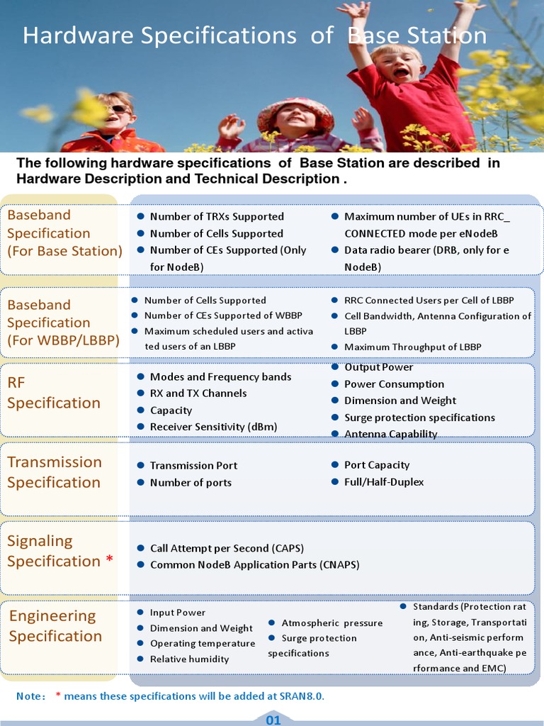 A Comprehensive Review of the Hardware Specifications for Base Station ...