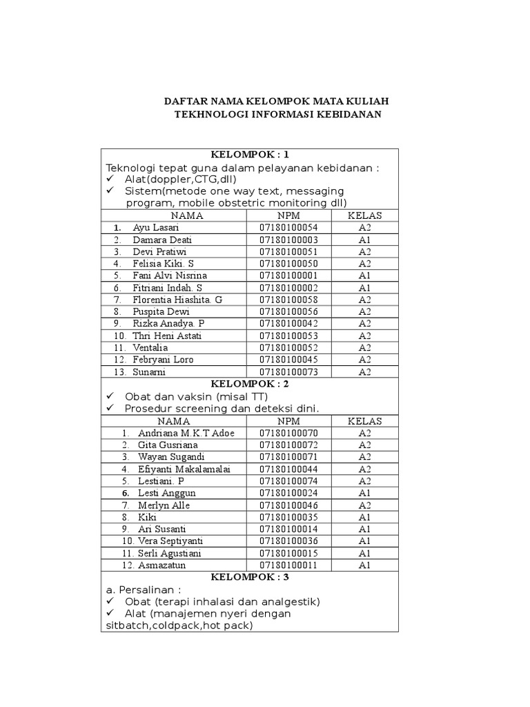 Daftar Nama Kelompok Ibu Irma | PDF