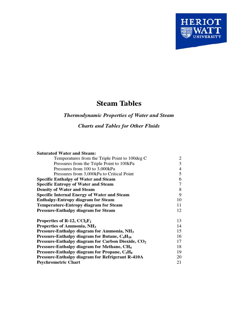 Steam Tables PDF | PDF | Steam | Enthalpy