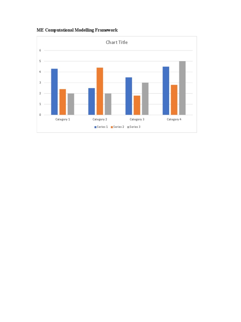 ME Framework PDF | PDF