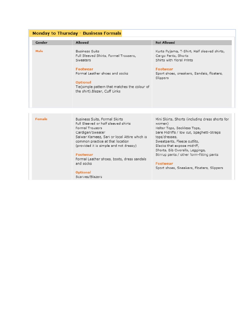 TCS Dress Code 1 PDF | PDF