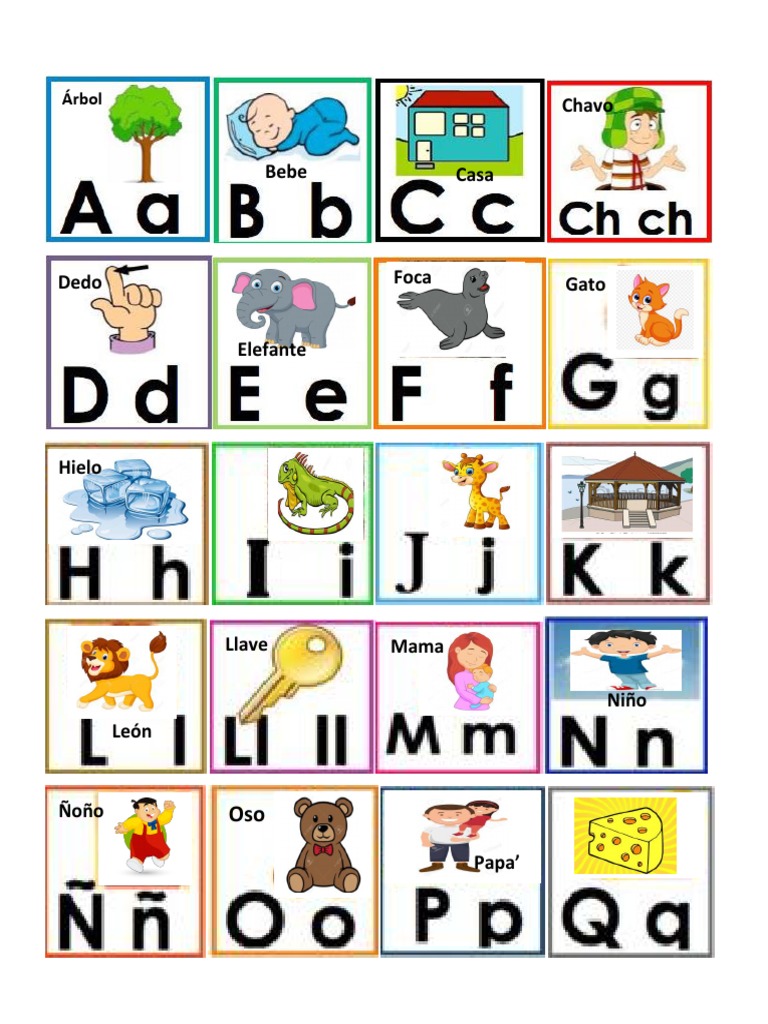 Dibujos y palabras del abecedario | PDF