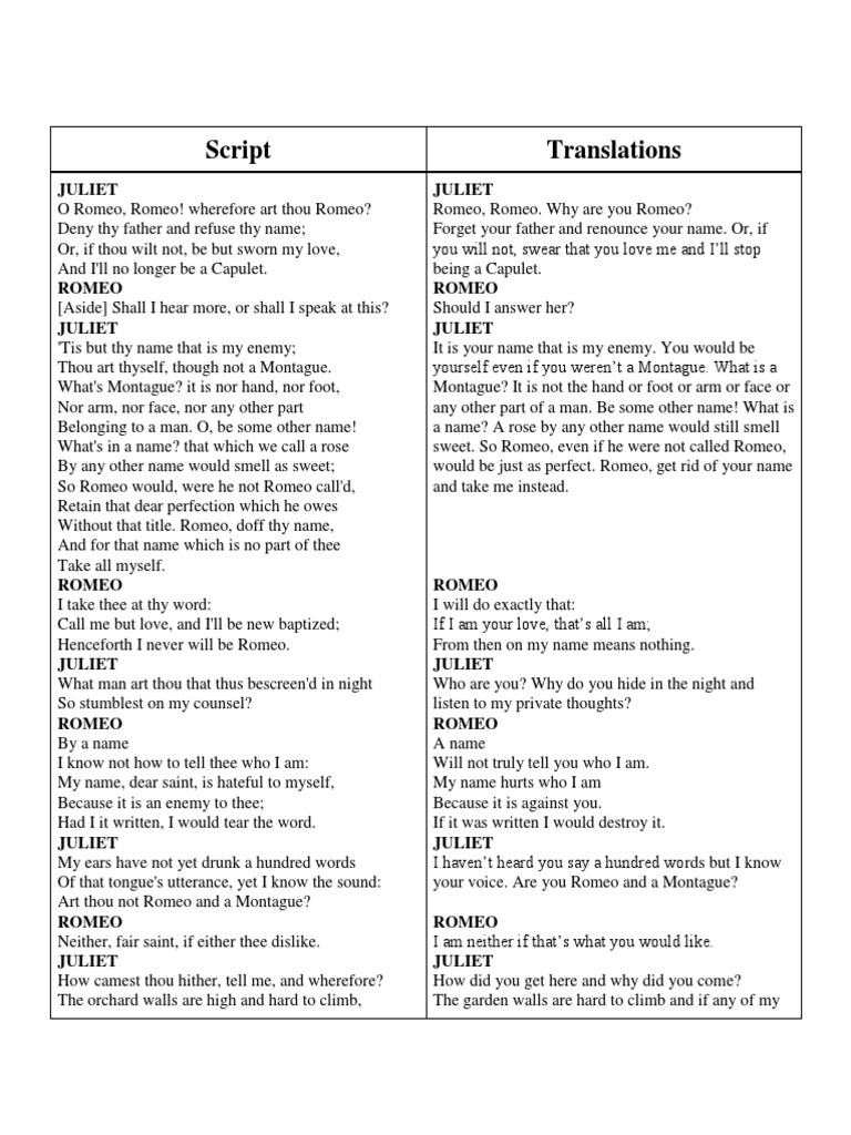 Script Translations: Juliet Juliet | PDF | Characters In Romeo And Juliet