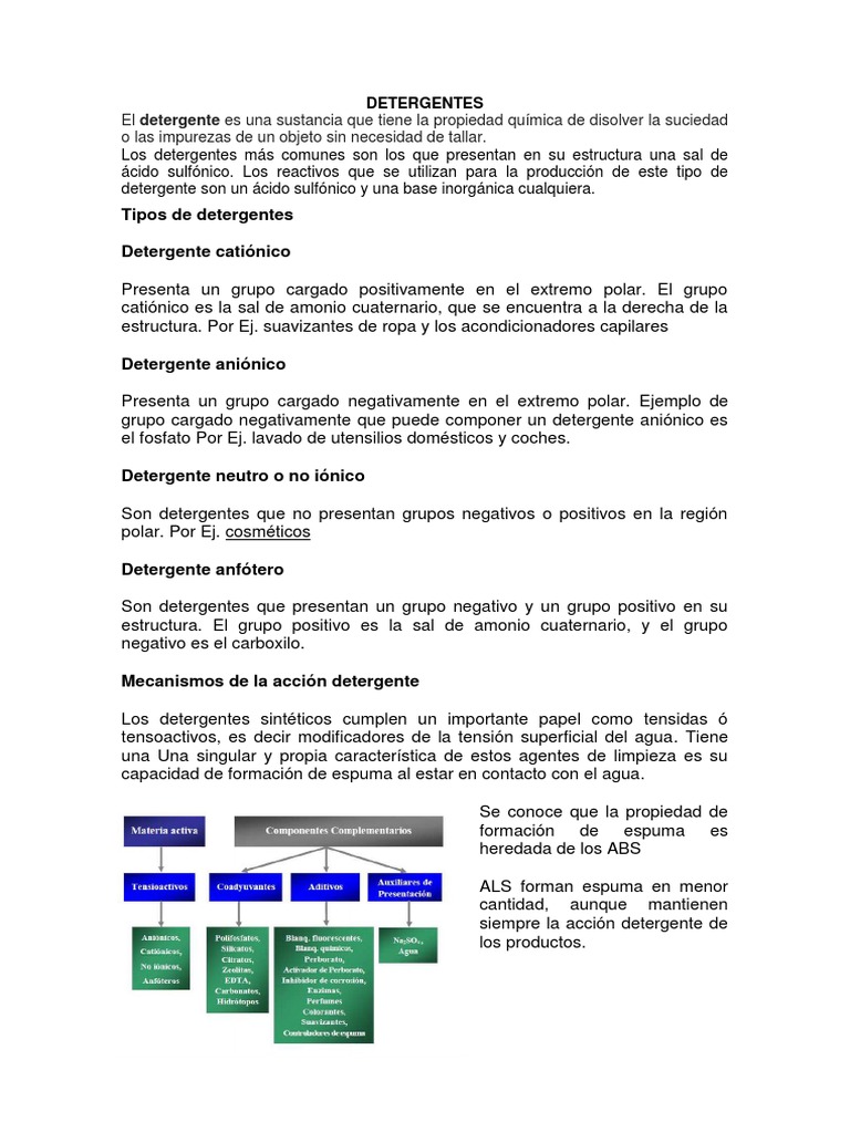 Tipos y Usos de Detergentes y Surfactantes | PDF | Tensioactivo ...