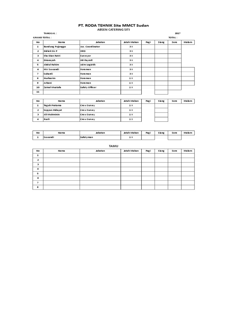Pt. Roda Tehnik Site MMCT Sudan: Absen Catering Siti | PDF