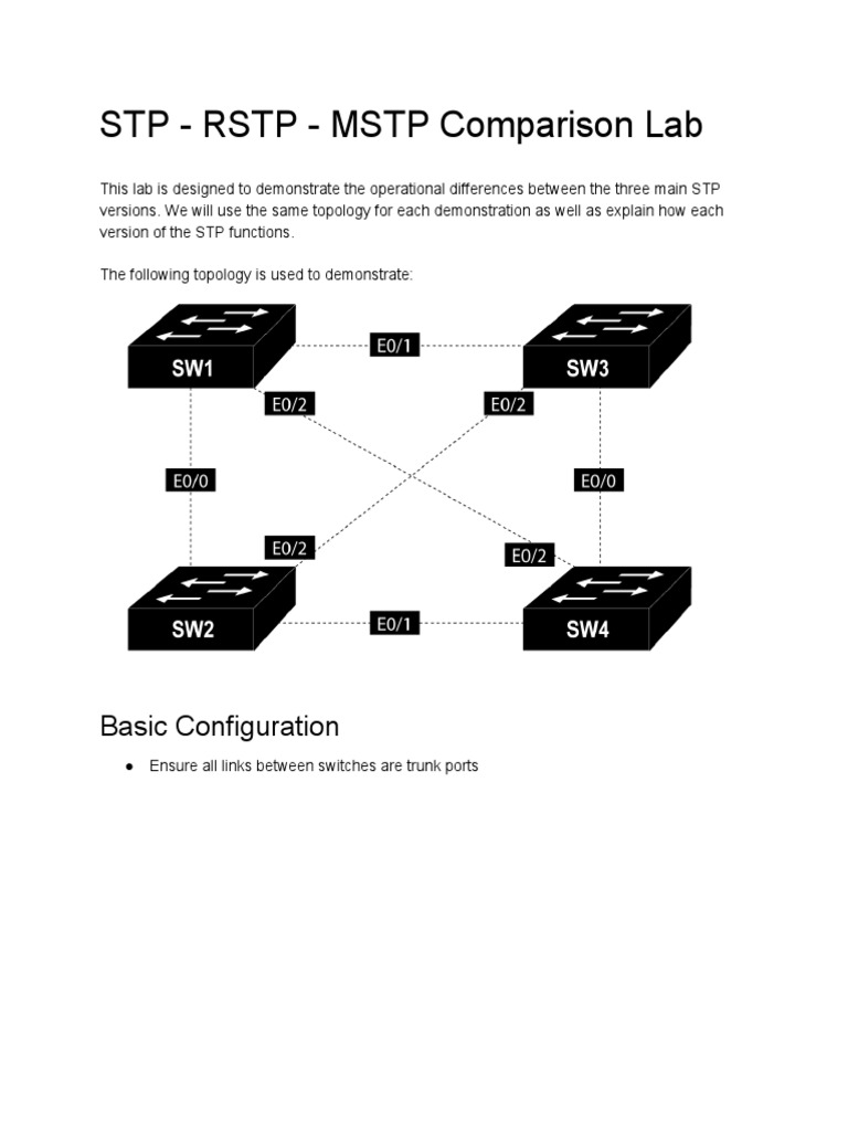 STP - RSTP - MSTP Comparison Lab | PDF | Communications Protocols | Physical Layer Protocols