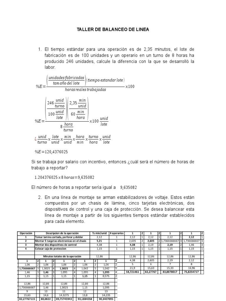 Balanceo de Línea en Producción Industrial | PDF | Industrias | Business