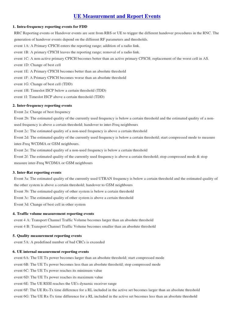UE Measurement and Report Events: 1. Intra-Frequency Reporting Events ...