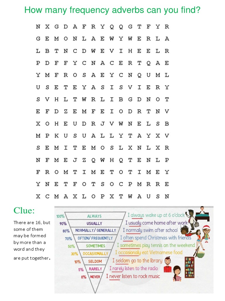 Frequency Adverbs Wordsearch | PDF