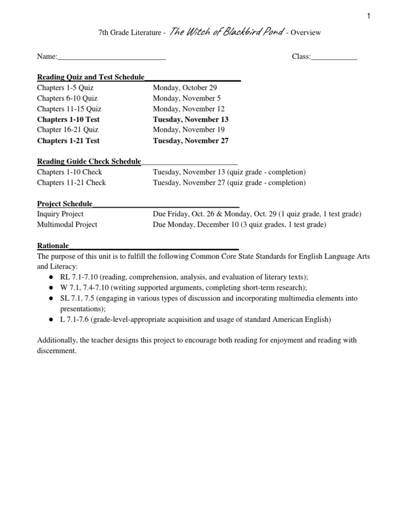 7th Grade Quiz Schedule: Witch of Blackbird Pond | PDF | Reading ...