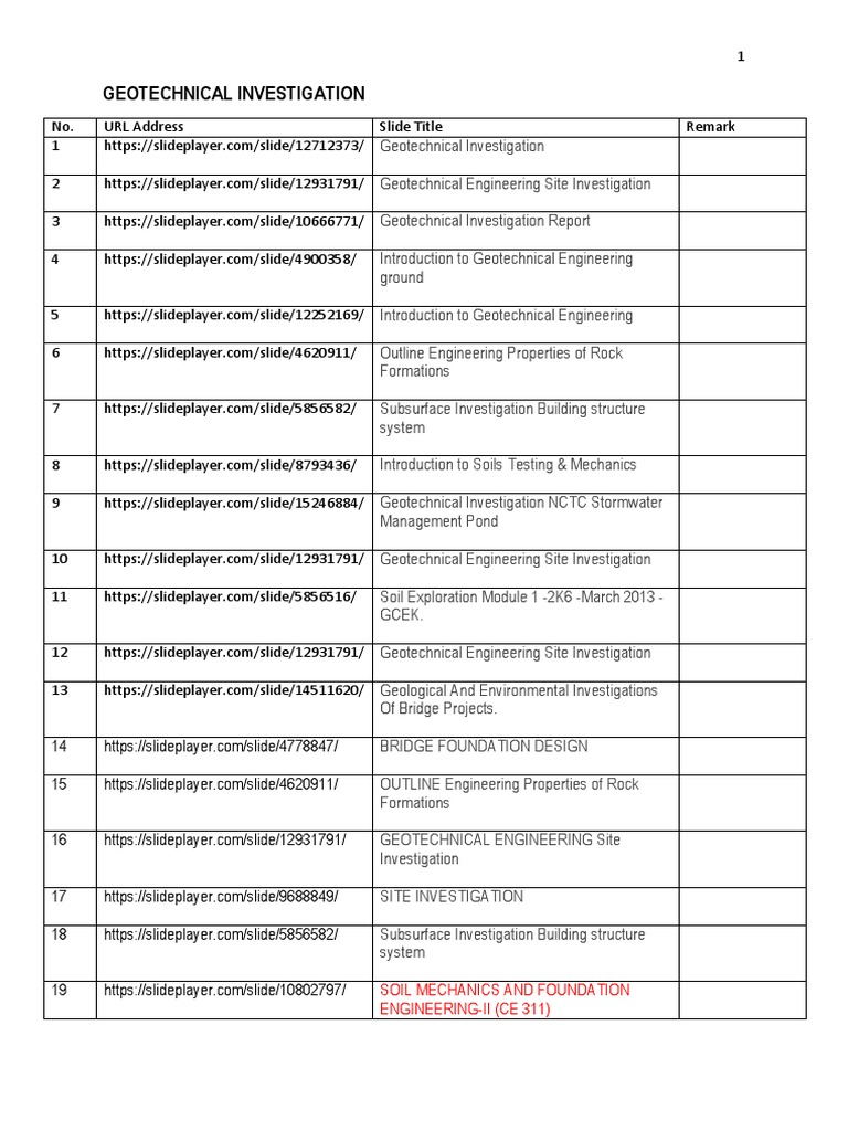 Geotechnical Investigation: Soil Mechanics and Foundation Engineering ...