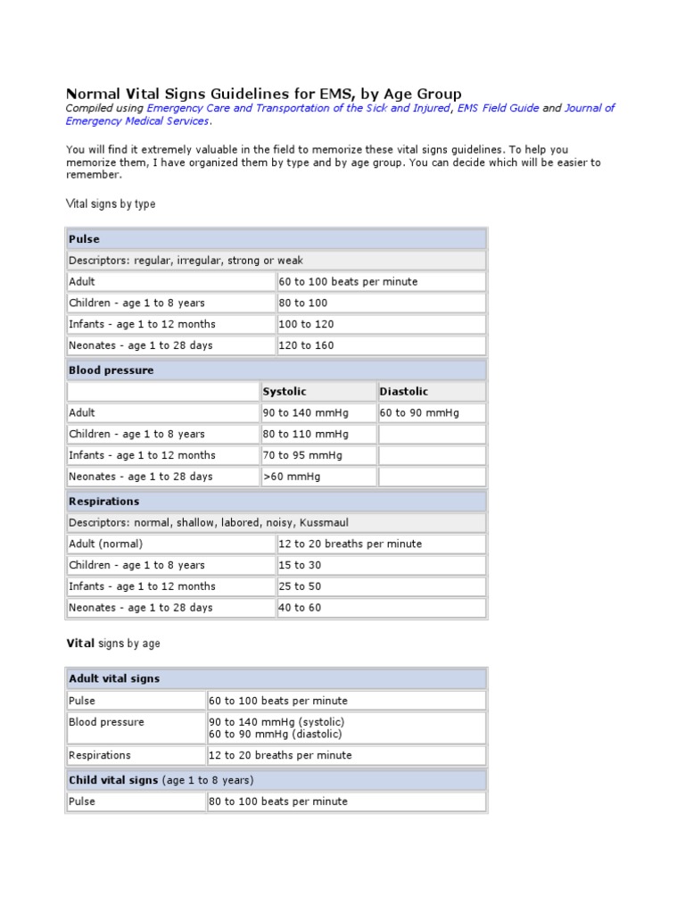 Normal Vital Signs Guidelines For Ems | PDF | Blood Pressure | Coma