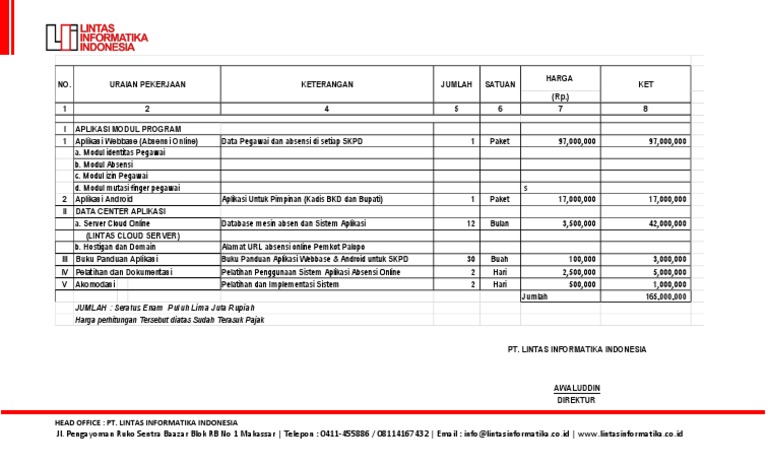 Rab Aplikasi Absensi Pemkot Palopo | PDF | Komputer | Teknologi & Rekayasa