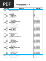 Hospital Chart of Accounts | PDF | Clinic | Accrual