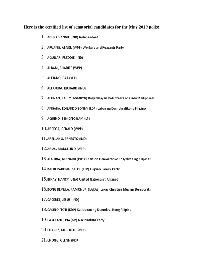 Here Is The Certified List of Senatorial Candidates For The May 2019 ...