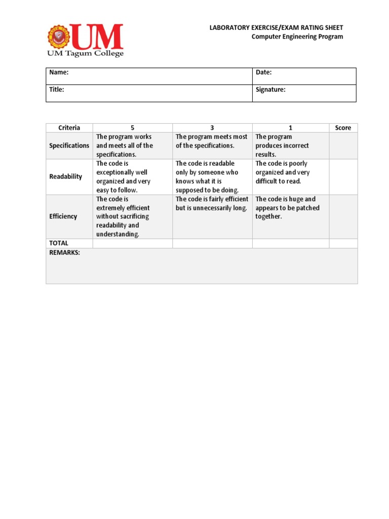 Laboratory Exercise/Exam Rating Sheet Computer Engineering Program | PDF