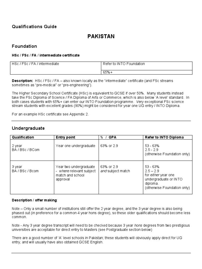 Pakistan Qualifications Guide | PDF | Undergraduate Education ...