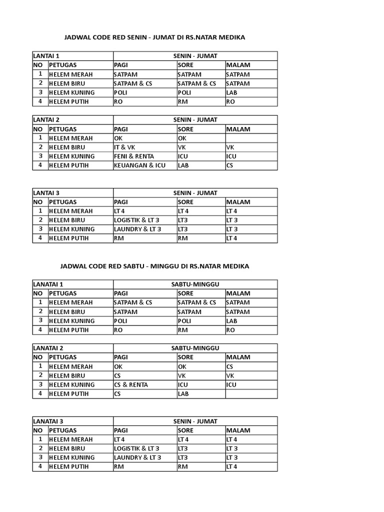 Jadwal Code Red | PDF | Cooking, Food & Wine