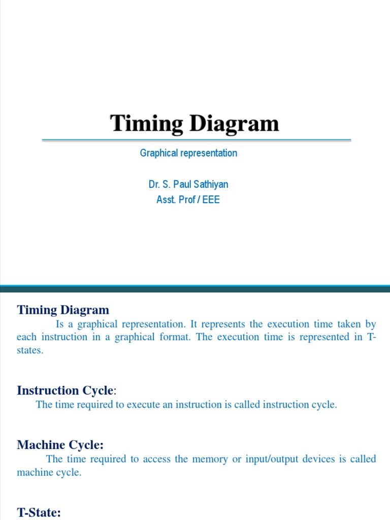 Timing Diagram | PDF | Central Processing Unit | Input/Output