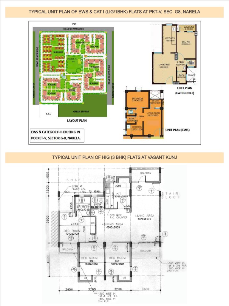 Typical Unit Plan of Ews & Cat I (Lig/1Bhk) Flats at PKT-V, Sec. G8 ...