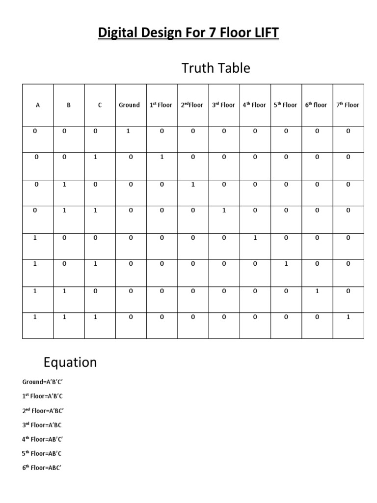 Truth Table for 7-Floor Lift System | PDF