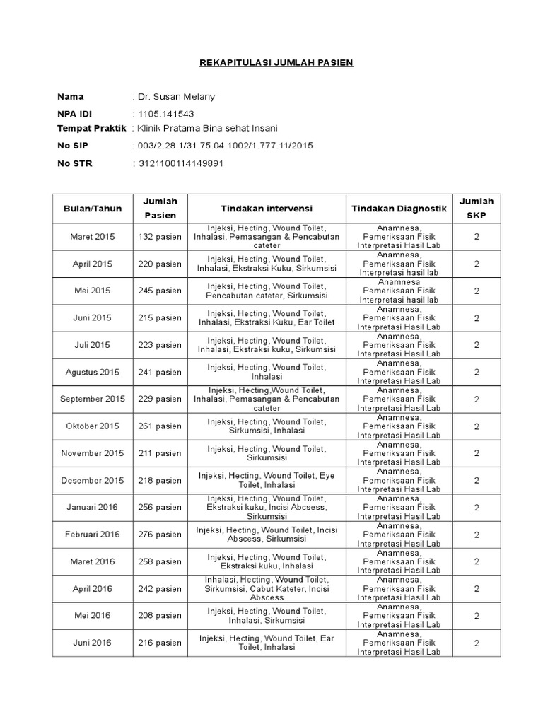 Contoh Rekapitulasi Jumlah Pasien Untuk Perpanjangan STR Dokter Umum | PDF
