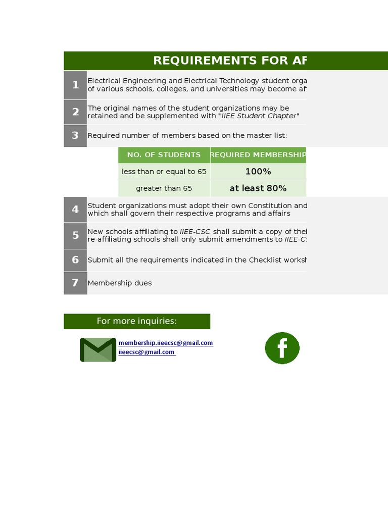 IIEE CSC Membership Affiliation | PDF | Gmail | Business